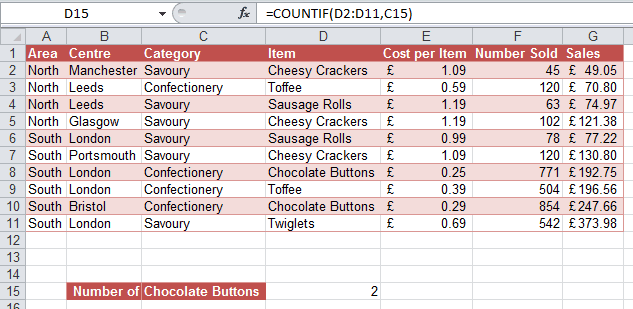 Using COUNTIF For Better Data Analysis Happy Ltd