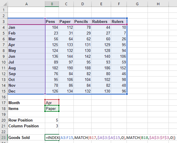 Using INDEX & MATCH Instead of VLOOKUP | Happy Ltd Using INDEX & MATCH Instead of VLOOKUP | Happy Ltd