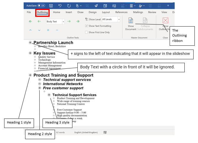 How To Use Outline View In PowerPoint Happy Ltd